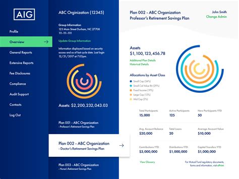 Weekly Ui Challenge Week 4 By Micaela Blankenship On Dribbble