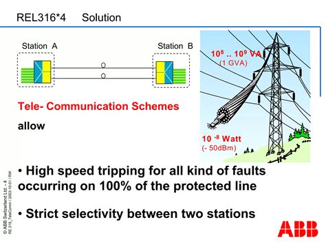 Distanceprotection Using Tele Communication Schemespdf