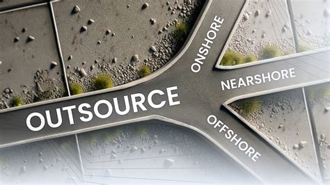 How Do You Outsource Software Development Projects Successfully Finding The Best Path For Your