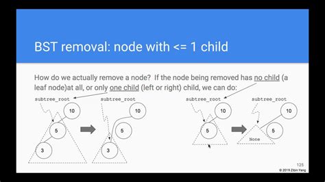 Cs3c Week 4 Bst Remove Youtube