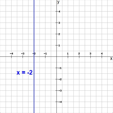 Hoy And Vux Hoy And Vux