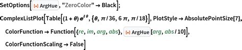Arghue Wolfram Function Repository