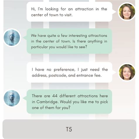 Multi Task Learning With T5 And Task Specific Prefixes “satisfaction Download Scientific