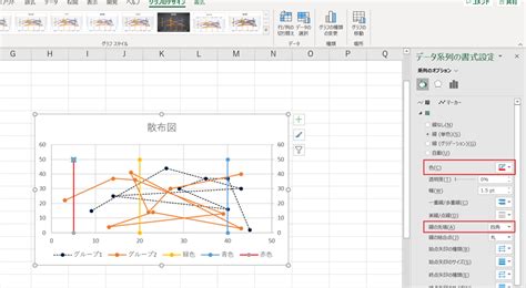 【excel】エクセルにて散布図の色分け（グループ・条件ごと）する方法【点や線・凡例など】｜おでかけラボ