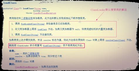 深入分析java Classloader原理深入分析classloader Csdn博客