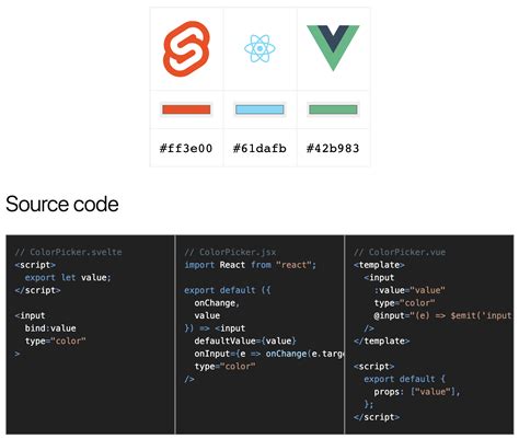 2020년과 이후 Javascript의 동향 라이브러리와 프레임워크 1 2020년과 이후 Javascript의 동향 라이브러리와 프레임워크 1