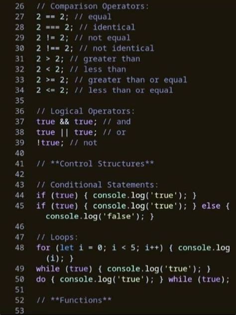 Theodora Darko On Linkedin Javascript Webdevelopment Coding
