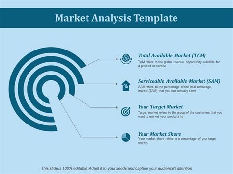 Market Analysis Template Ppt Slides Summary Powerpoint Presentation
