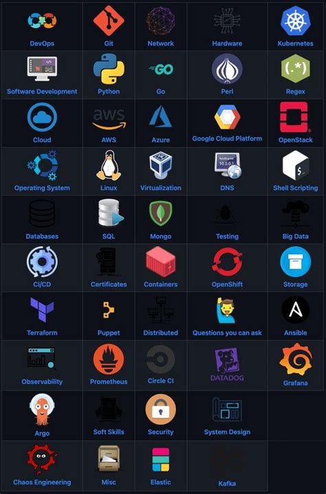 圖解算法，原理逐步揭開「github 熱點速覽」 每日頭條