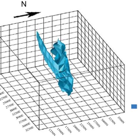 Flac3d Solid Model Transformed By Surpac Software Modeling Download