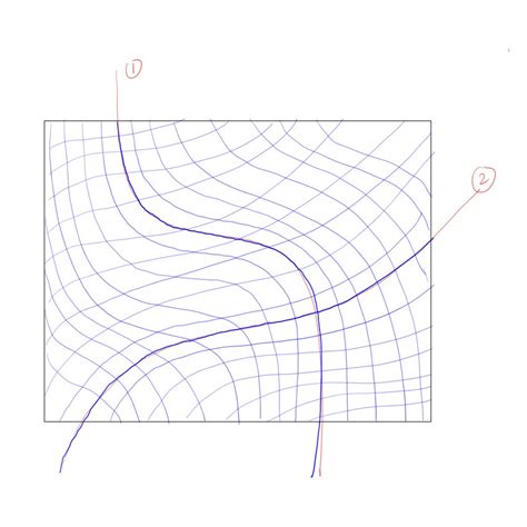 creating a mesh that has certain mesh edges follows the guide curves