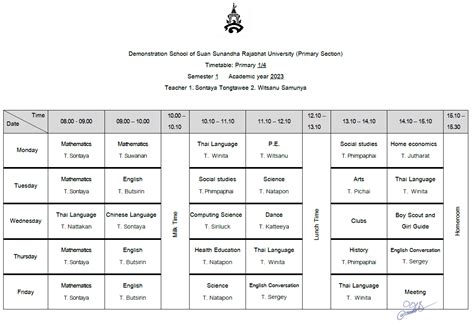นักเรียนชั้นประถมศึกษาปีที่ 1 และตาราเรียนภาคเรียนที่ 1 ปีการศึกษา 2566