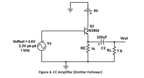 Solved 4 Iii Small Signal Analysis Hand Calculation Use
