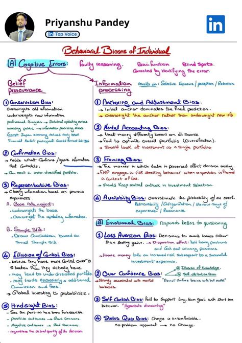 Priyanshu Pandey On Linkedin Behavioralbias Decisionmaking
