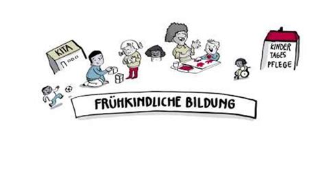 Medien
