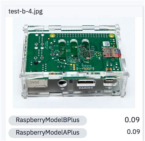 watson visual recognition — custom models coinmonks medium