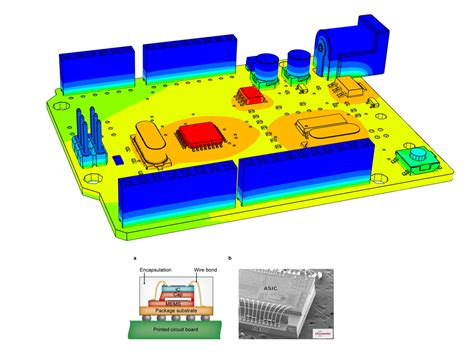 Mems Sensor And Pcb Thermal Performance Simulax Engineering Mems Sensor And Pcb Thermal Performance Simulax Engineering