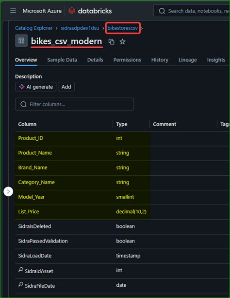 Data Intake From Csv Files Sidra Data And Ai Platform