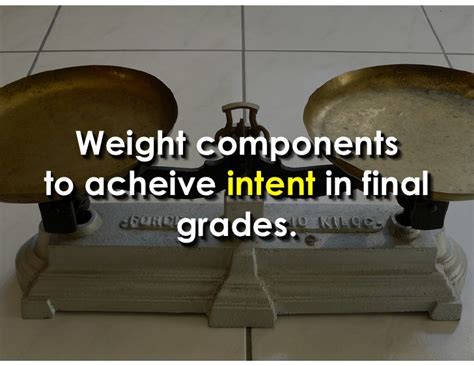 Power Grading And Assessments By The Standards