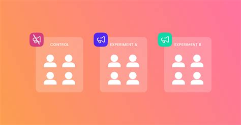The Pros And Cons Of Incrementality Testing Rockerbox