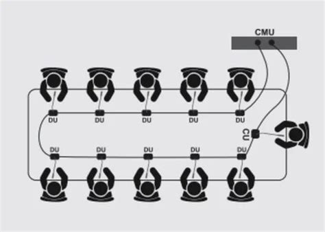 Atdsc Wired Audio Conferencing System For Audio Conference Model Name Number 100cu 100 Du