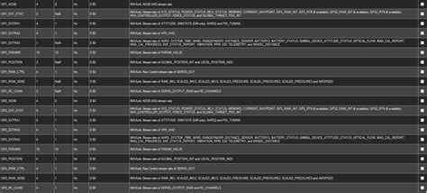 Cube Orange And Raspberry Pi Ardurover Ardupilot Discourse
