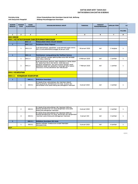 1 4 Contoh Daftar Arsip Aktif Berkas Dan Isi Berkas Pdf