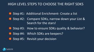 5 Steps In Choosing The Right 3rd Party Tools SDKs For Your Mobile App PPT