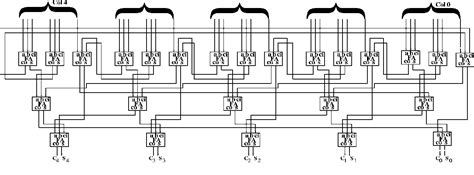 Modulus Of Continuity Semantic Scholar