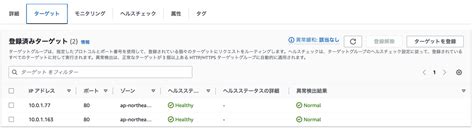 eksのingressにてターゲットタイプがipとinstanceの場合におけるalbのヘルスチェック挙動を調べてみた developersio