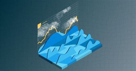 Simple Moving Average Crossovers Charles Schwab