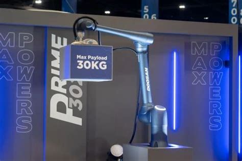 Palletizing Collaborative Robots At ₹ 3255000piece Shenoy Nagar