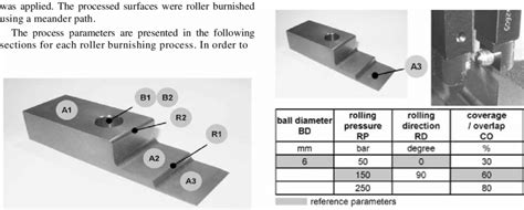 Process Parameters For Roller Burnishing On The Thin Walled Fig 1 Test