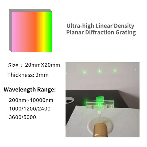 Spectrometer Grating Density At Jessica Zelman Blog
