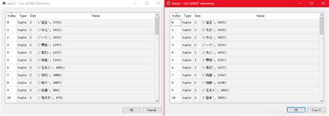 词法分析 利用jieba实现高频词提取（python）jieba进行词性标注并选出词频最高的名词 Csdn博客