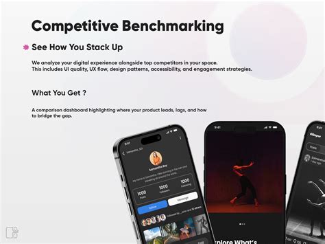 ui ux design audit by ideo graphics dribbble