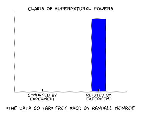 Screenshots — Matplotlib 1 3 1 Documentation