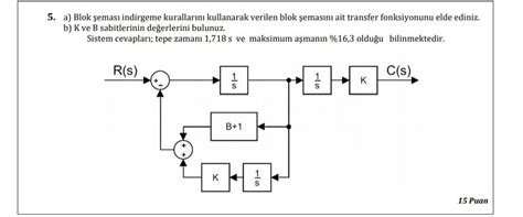 Solved A Get The Transfer Function Of The Given Block Chegg