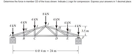 Solved Determine The Force In Member Cd Of The Truss Shown
