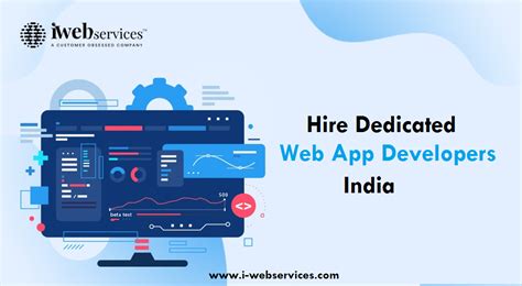 Hire Dedicated Web App Developers India Iwebservices