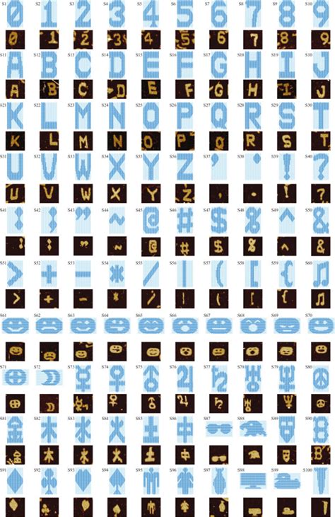 Self Assembly Of Complex Two Dimensional Shapes From Single Stranded Dna Tiles Scientific