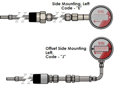 Digital Temperature Gauge Switch Hot Tap Thermowell Spring Loaded