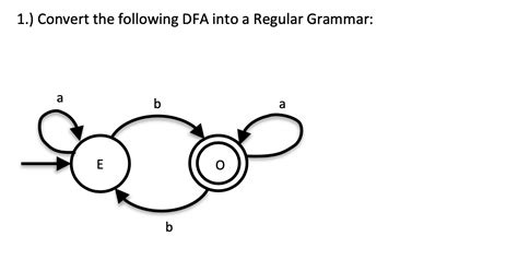 Solved 1 Convert The Following Dfa Into A Regular Grammar