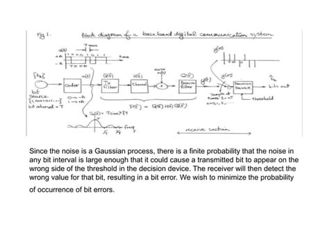 Baseband Digital Data Transmission Pptx Digital Audio Computer
