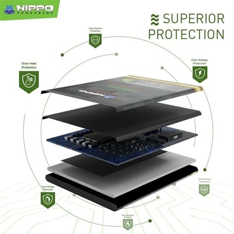 Jual Hippo Baterai Ori Bm J Xiaomi Redmi Note Pro Mah Battery Batere Batre Batrai Hp