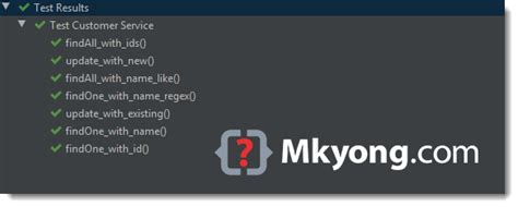 Junit 5 Nested Tests Junit 5 Nested Tests