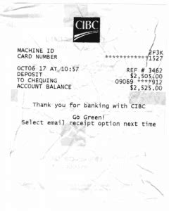 CIBC Your Money Book