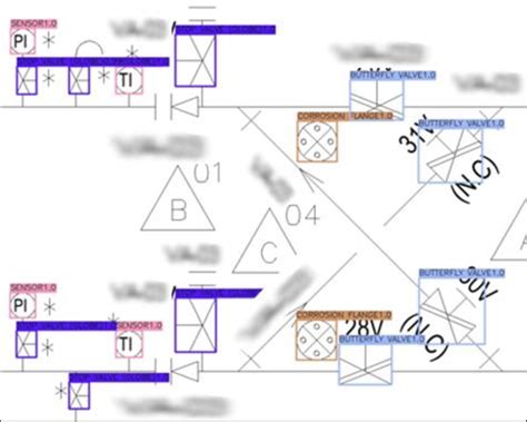 example of pandid recognition results with cascade r cnn model text