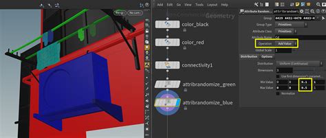 Vertex Color Vertex Coloring Of Graphs Via Phase Dynamics Of Coupled