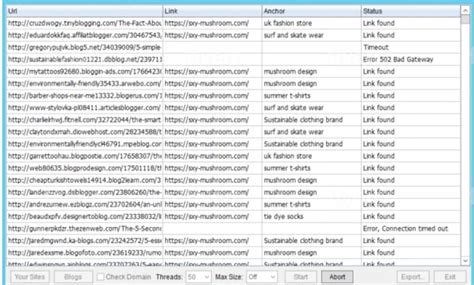 Seo Backlinks Web 2 0 Super Blogs With Login By Mahbulislam Fiverr